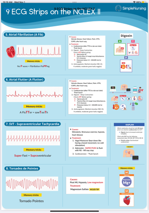 [Solved] Develop a PICOT question using the template and example ...