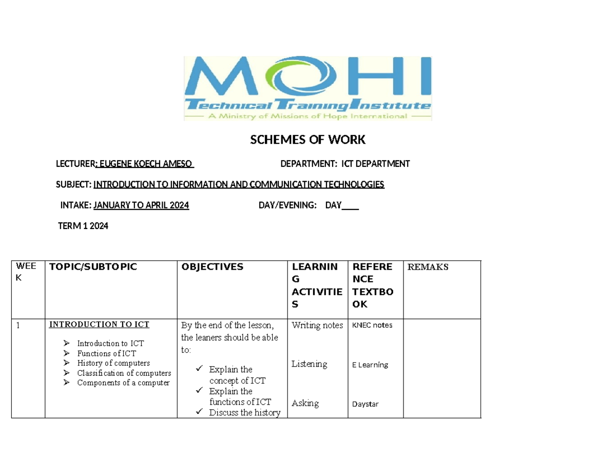 Intro to ICT Scheme of Work for Term 1 2024 (ICT 101) - Studocu