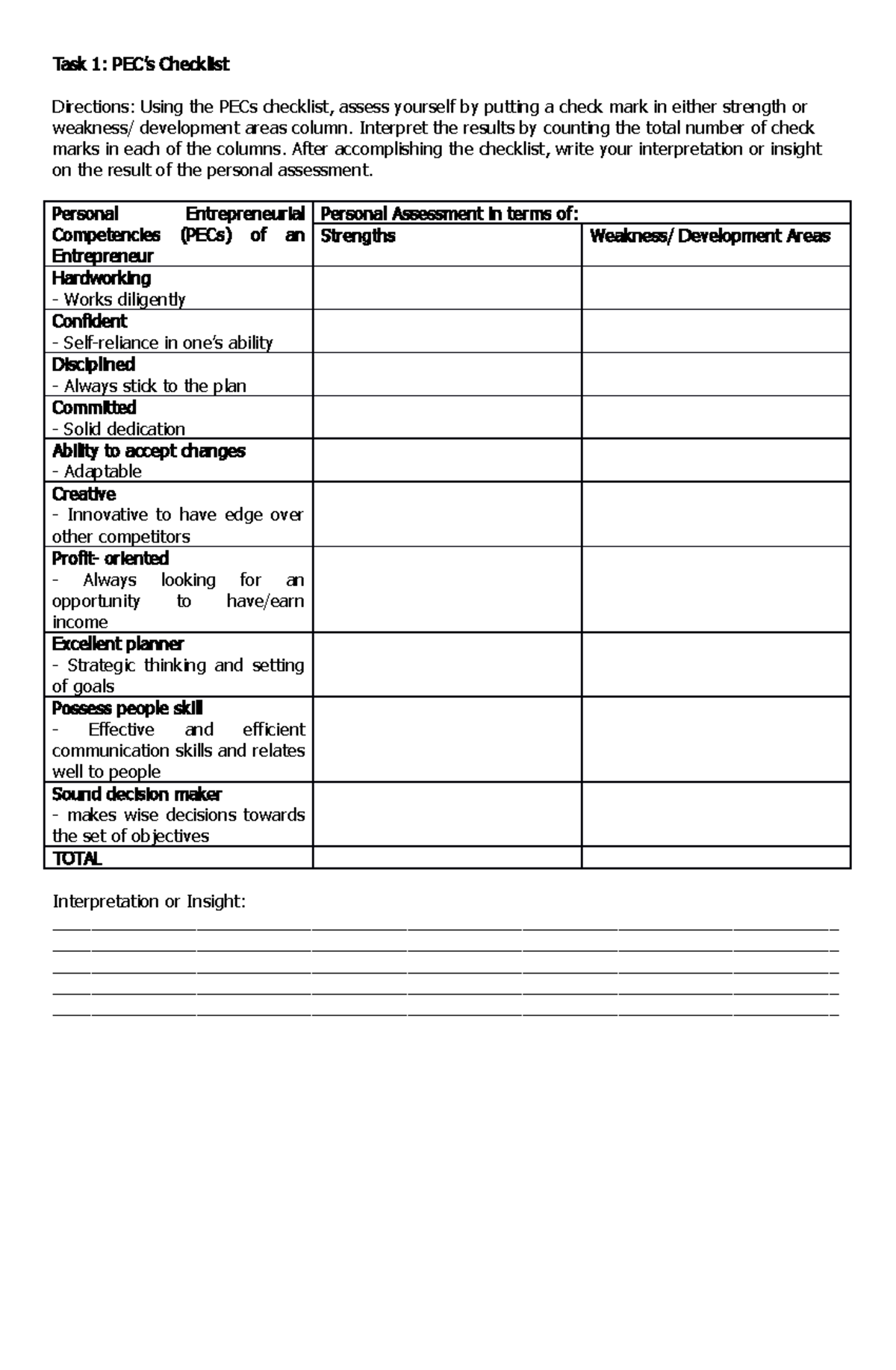 EM Tasks 1 2 3 - template - Task 1 : PEC’s Checklist Directions: Using the PECs checklist ...