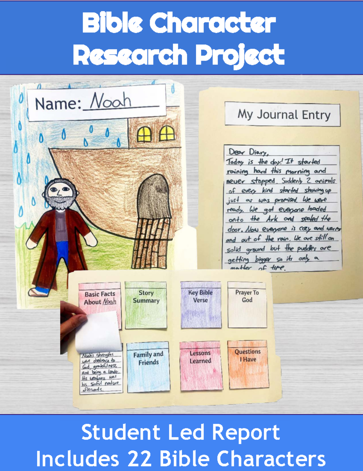 Bible Character Research Project: Student-Led Report & Guidelines - Studocu