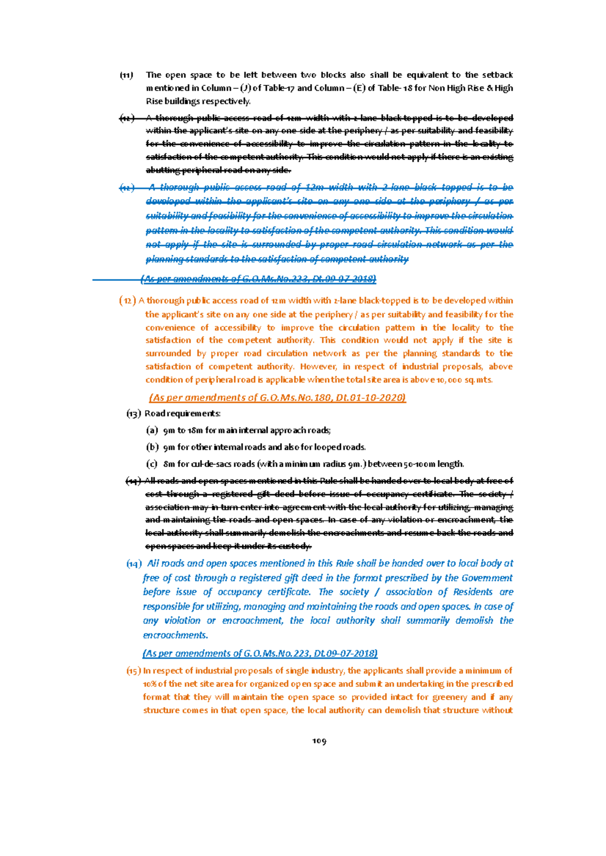 (11) Guidelines for Setbacks and Public Access Roads in Urban Planning ...