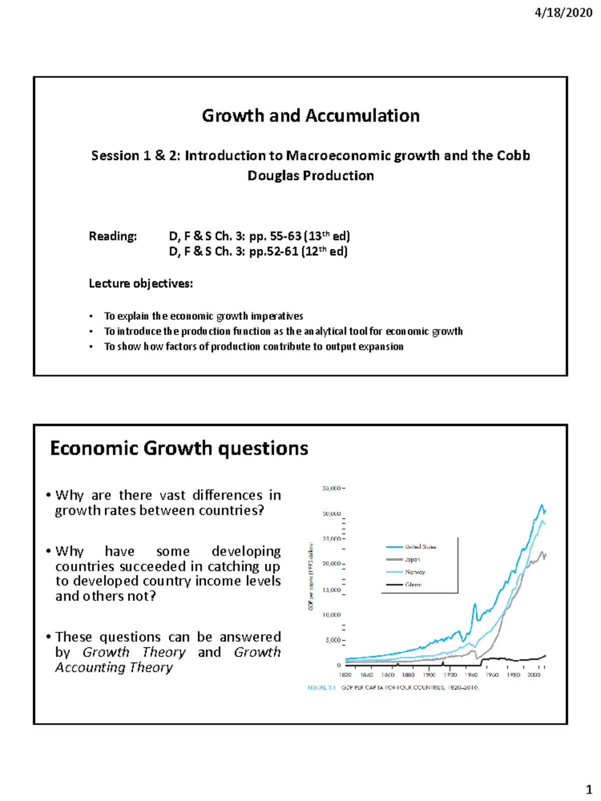 Macro 1 Sessions 1 & 2 - Economic Growth & Production Function Notes ...