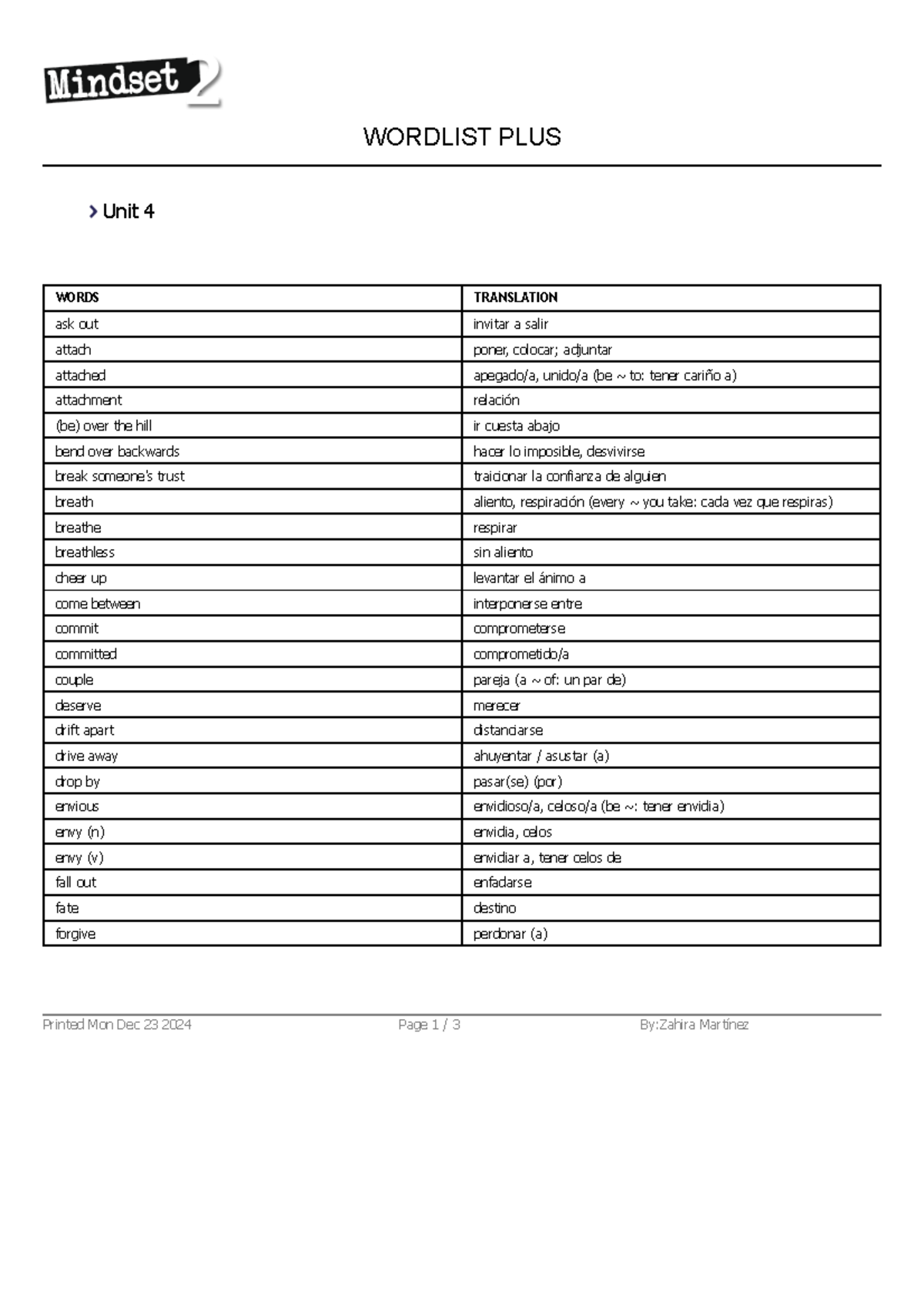 Burlington English - Wordlist Plus Unit 4 Vocabulary Guide - Studocu