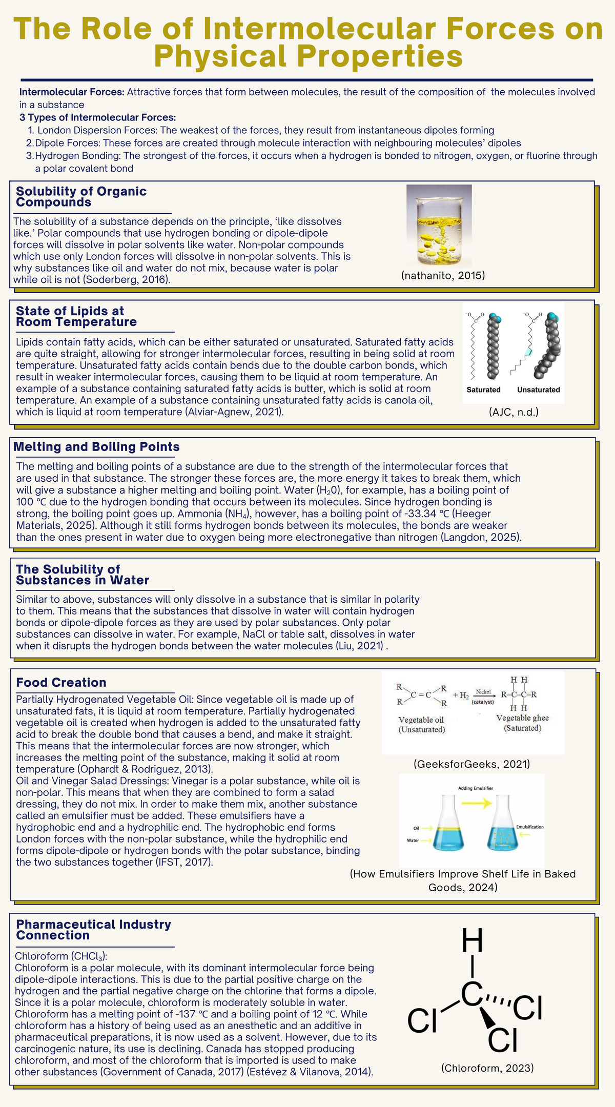 The Impact of Intermolecular Forces on Physical Properties in Chemistry ...