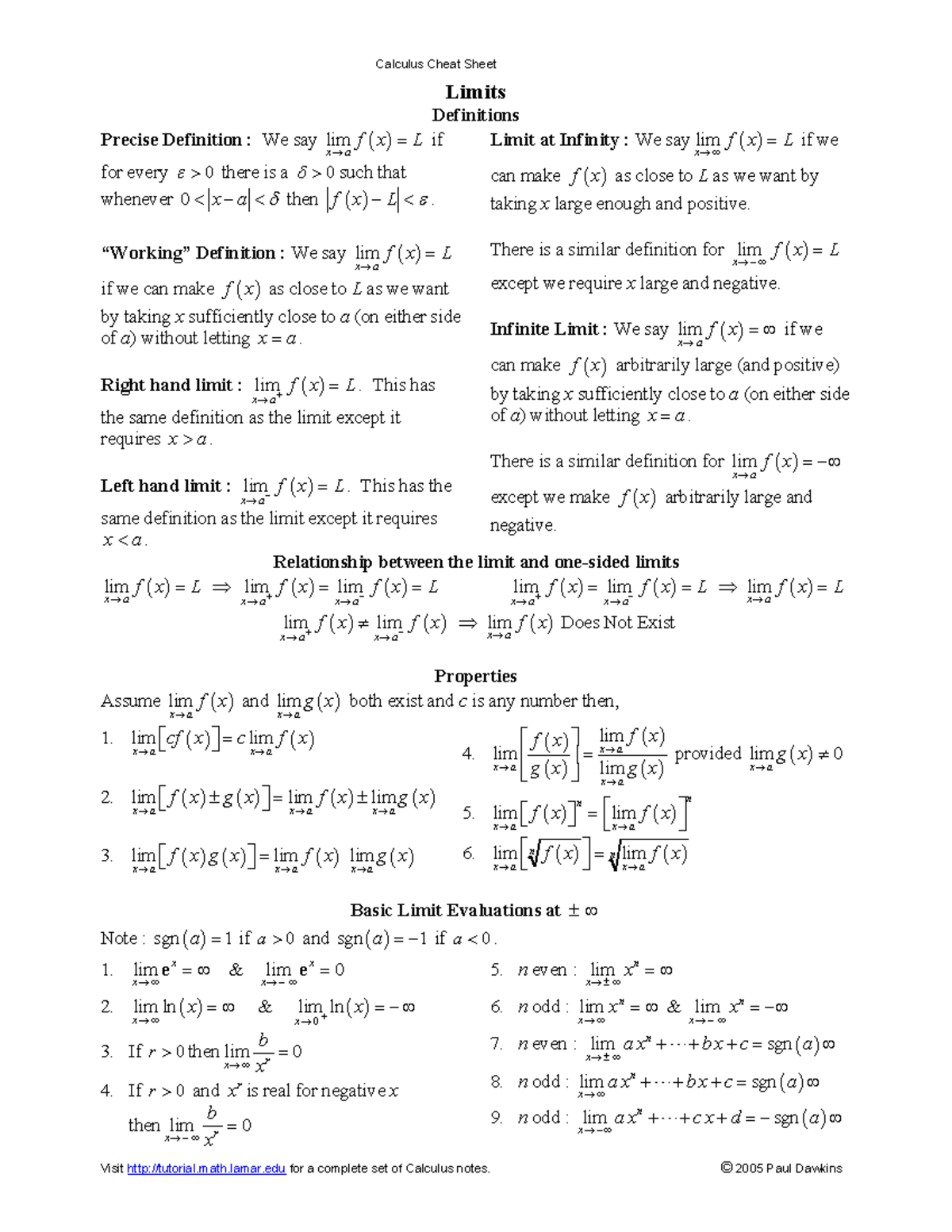 Calculus Cheat Sheet - Limits Definitions Precise Definition : We say ...