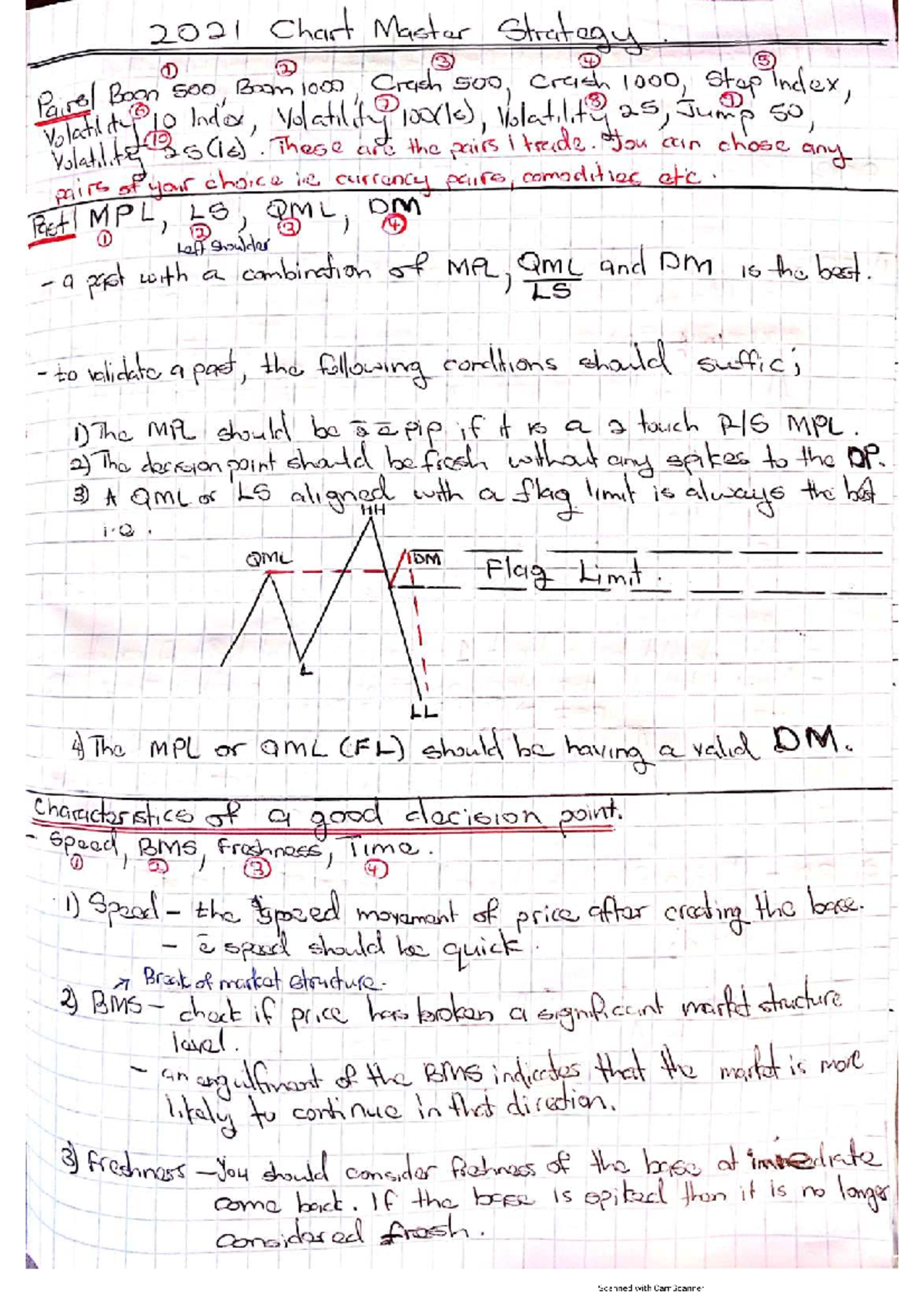 Chart Master FX Blueprint 2021: Trading Strategy Insights - Studocu