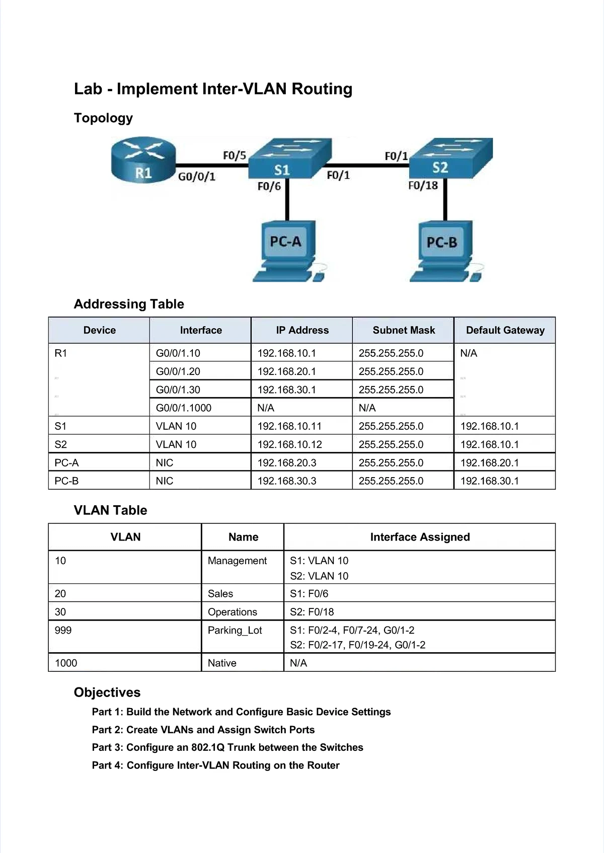 LAB REPORT 6.4.2: Configuring EtherChannel in Cisco Packet Tracer - Studocu
