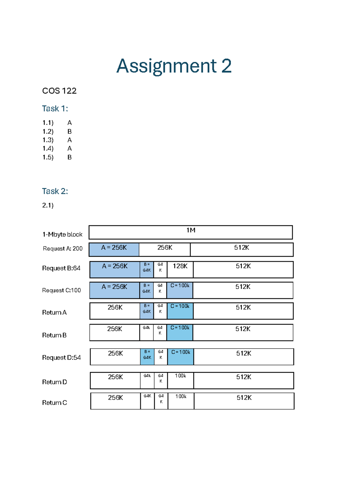 Assignment 2 COS 122: Tasks and Memory Management Analysis - Studocu