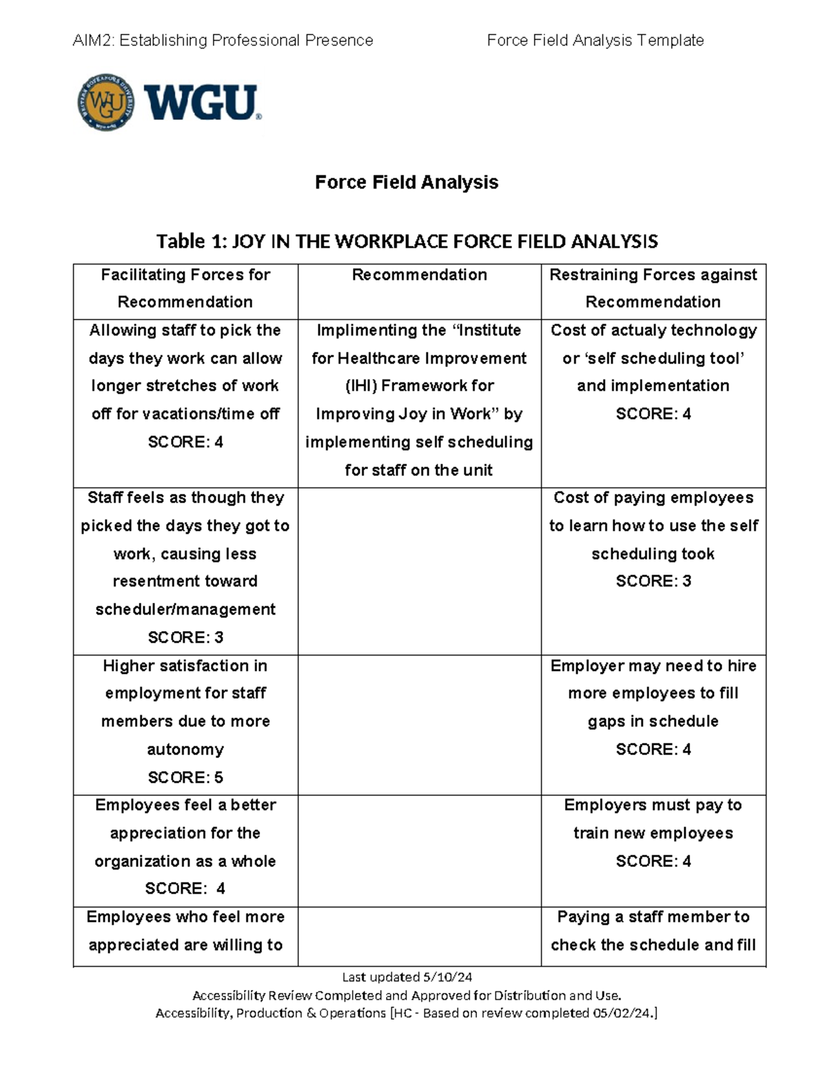 Force Field Analysis - Accessibility, Production & Operations [HC ...