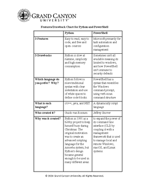 [Solved] From the user perspective what are the differences - Introduction to Information ...