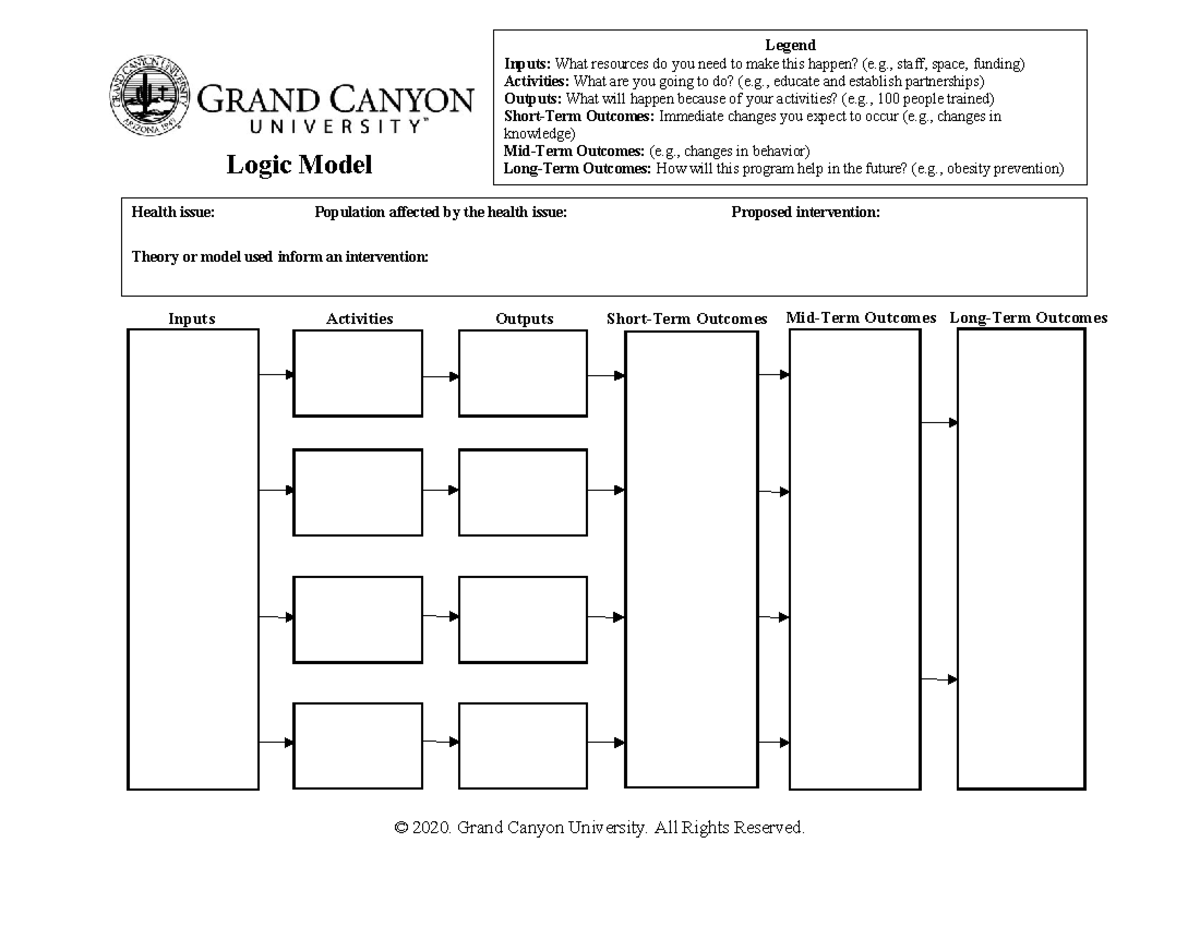 HLT 494 RS T2 Logic Model Template - © 2020. Grand Canyon University ...
