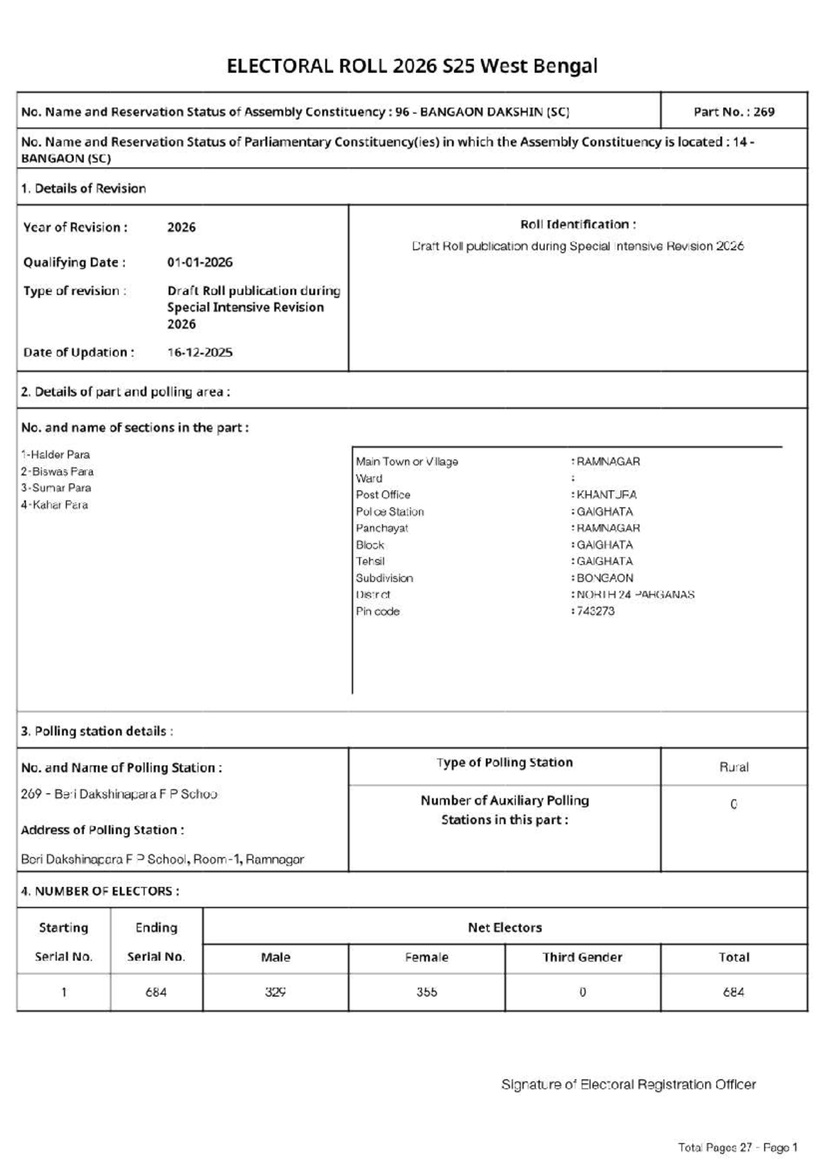 2026 Electoral Roll Revision S25 96 BANGAON DAKSHIN Part 269 - Studocu