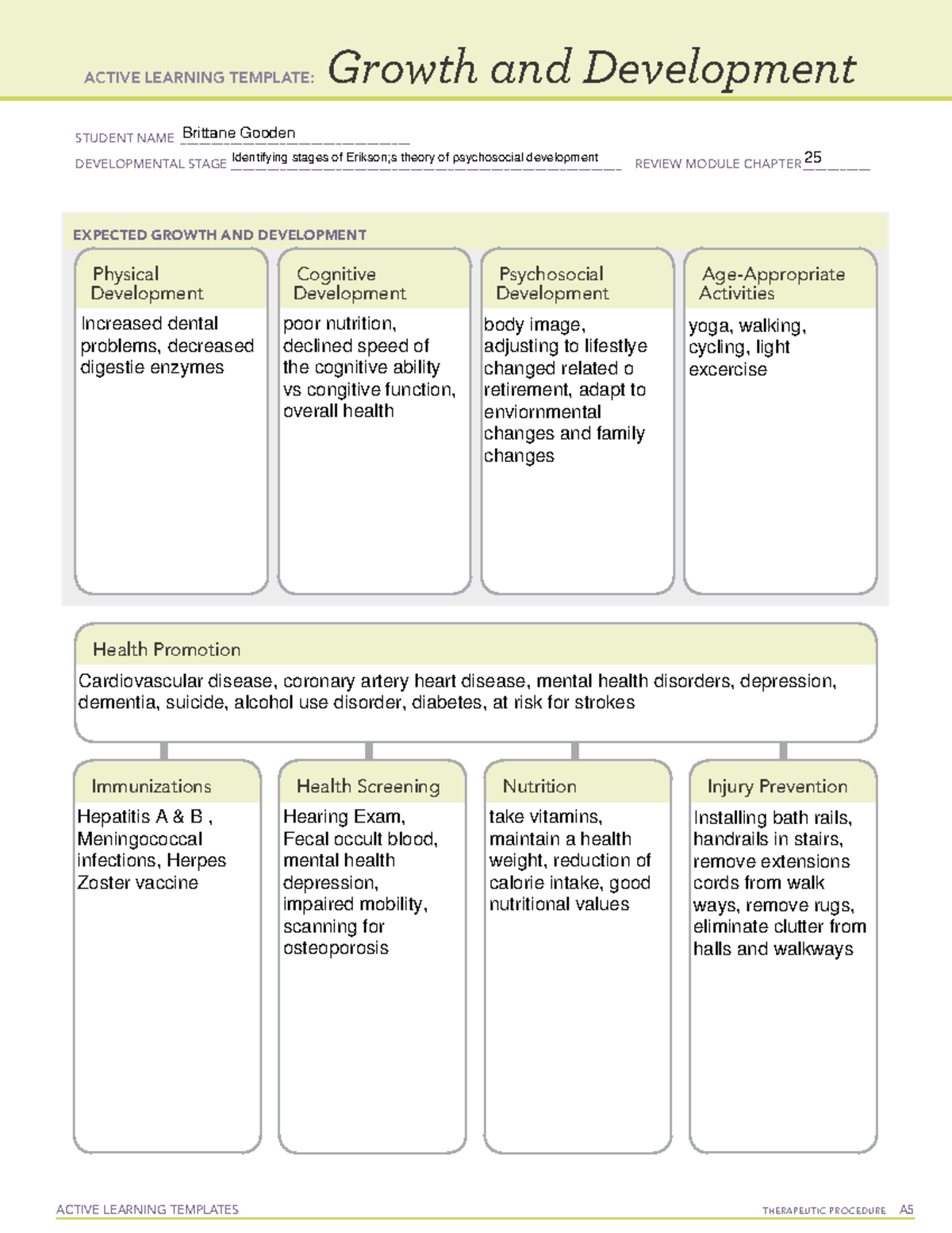Erikson's Psychosocial Development Stages - Active Learning Template ...