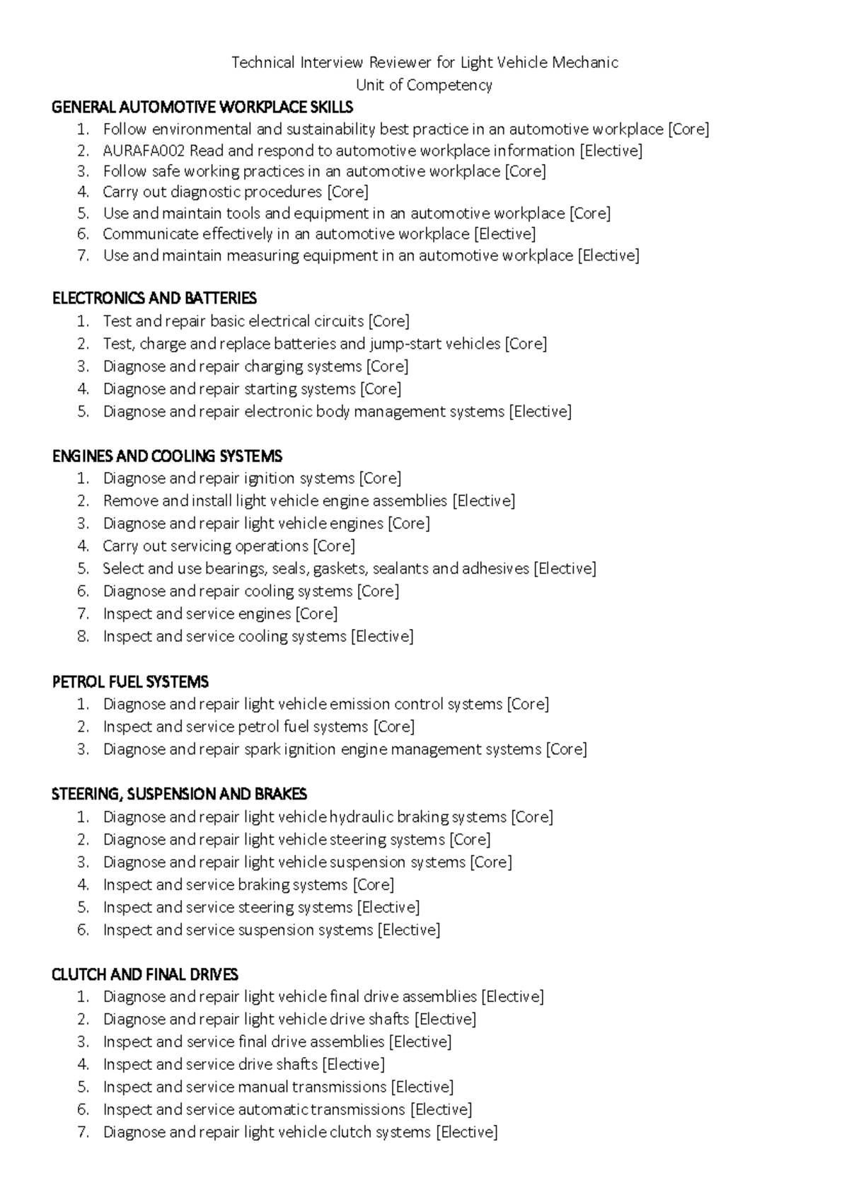Technical Interview Reviewer for Light Vehicle Mechanics (LVME-001 ...