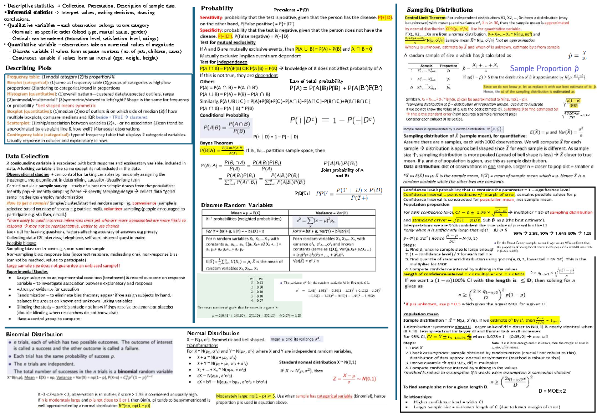 Finals cheatsheet for statistics: descriptive and inferential concepts ...