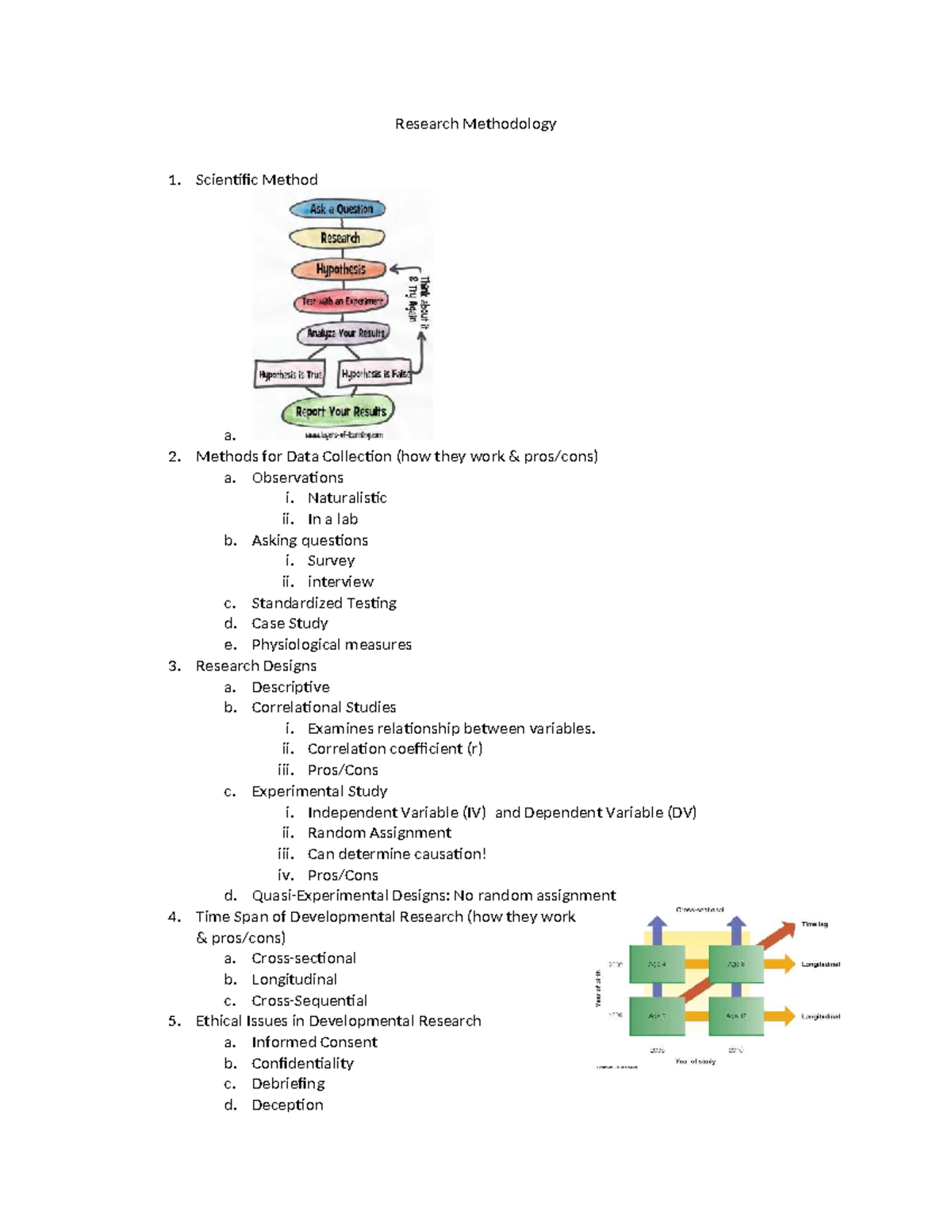 Research Methodology: Methods, Designs & Ethics (Course Code) - Studocu
