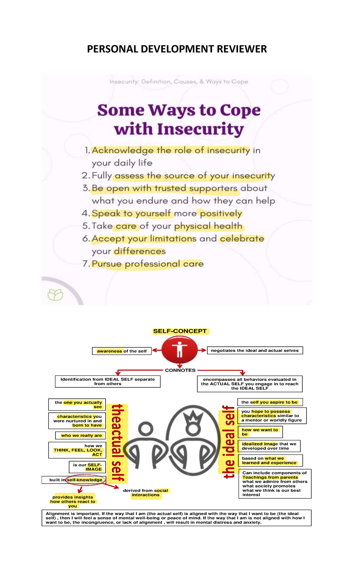 Personal- Development- Reviewer - PERSONAL DEVELOPMENT REVIEWER ...