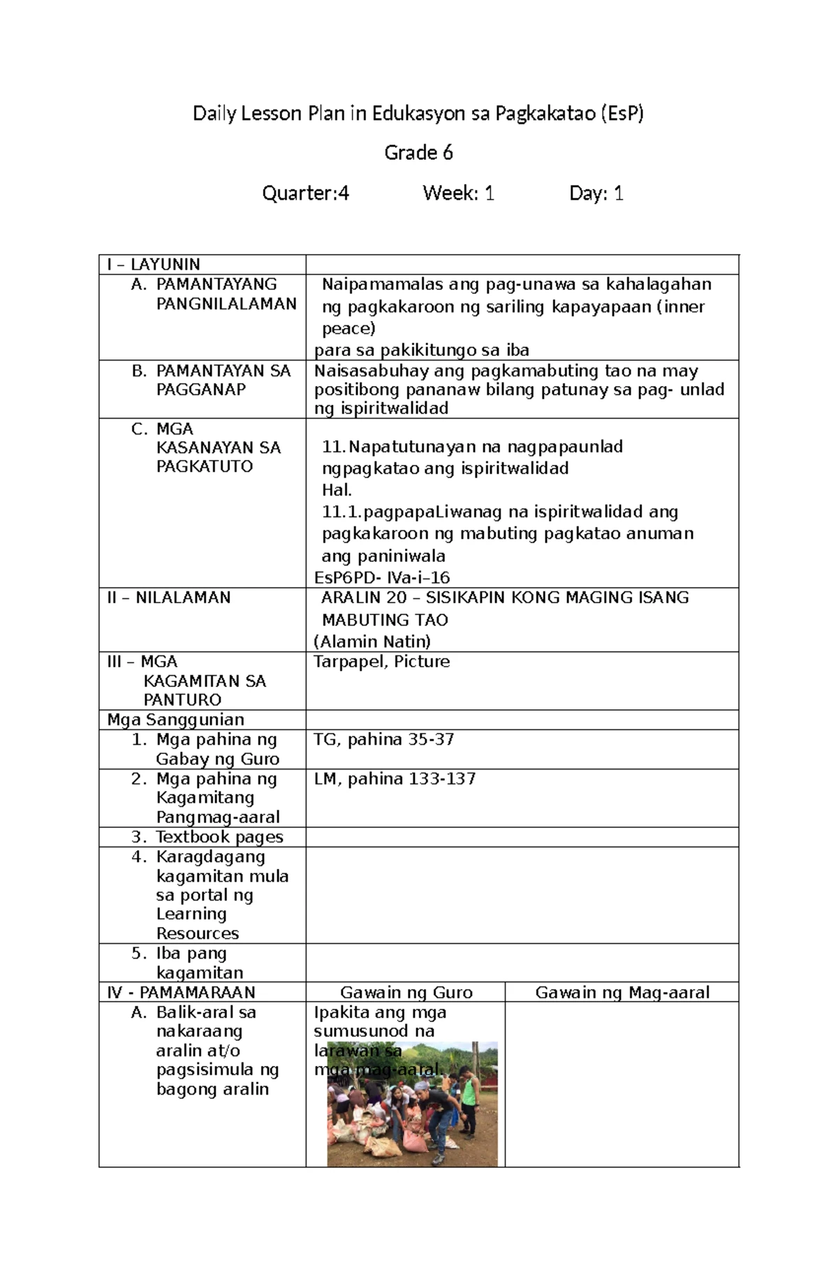 Lesson Plan Template for Grade 6 EsP - Quarter 4 Week 1 - Studocu
