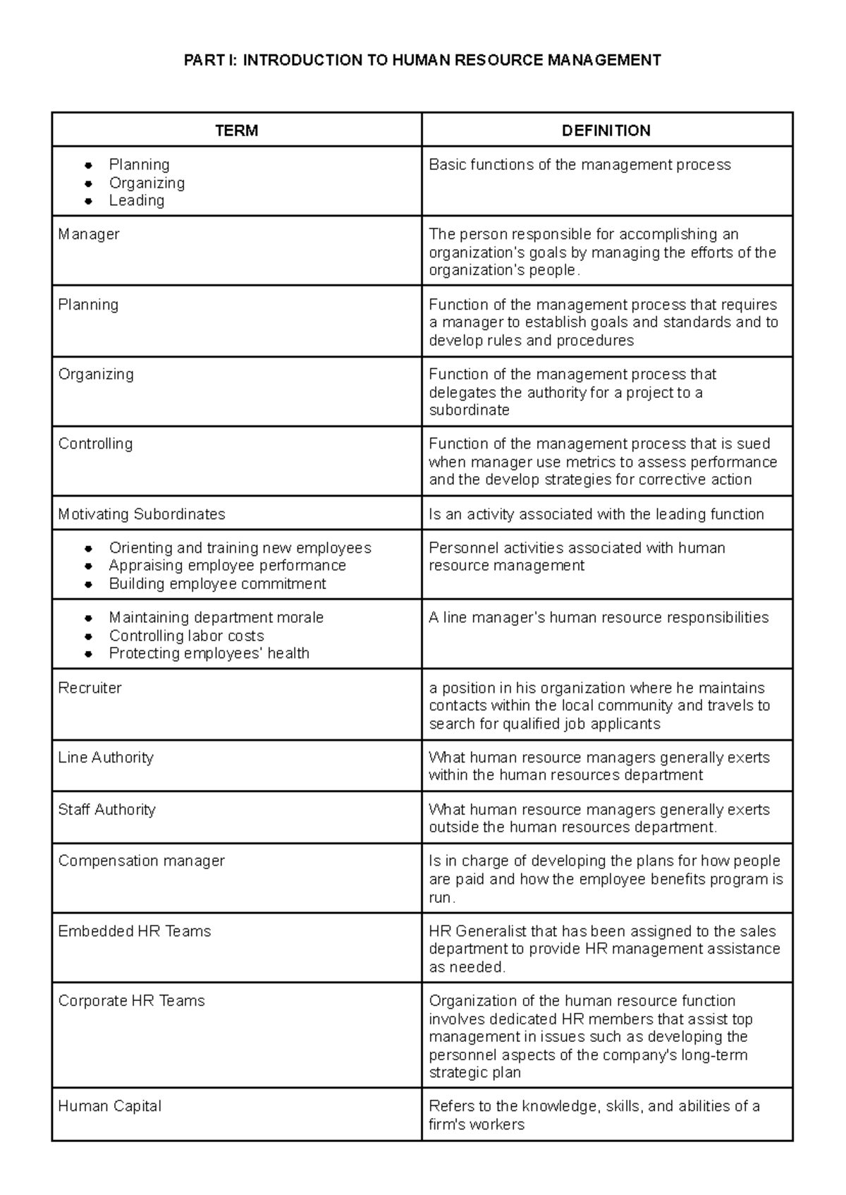 CHRA Review Material - I/O Psychology Overview and Key Concepts - Studocu