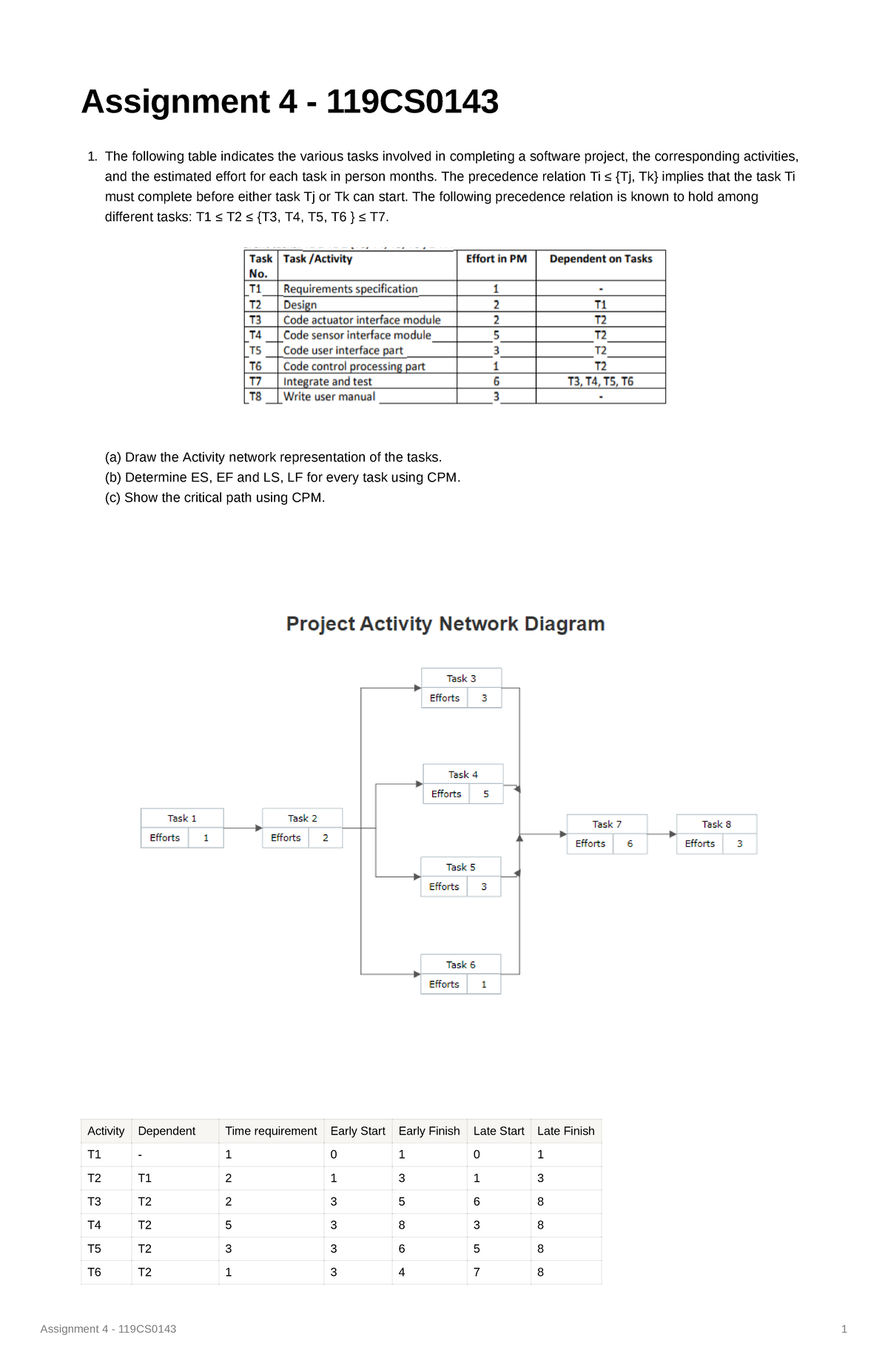 Assignment 4 - 119CS0143- Software Engineering Lab 4 Assignment ...