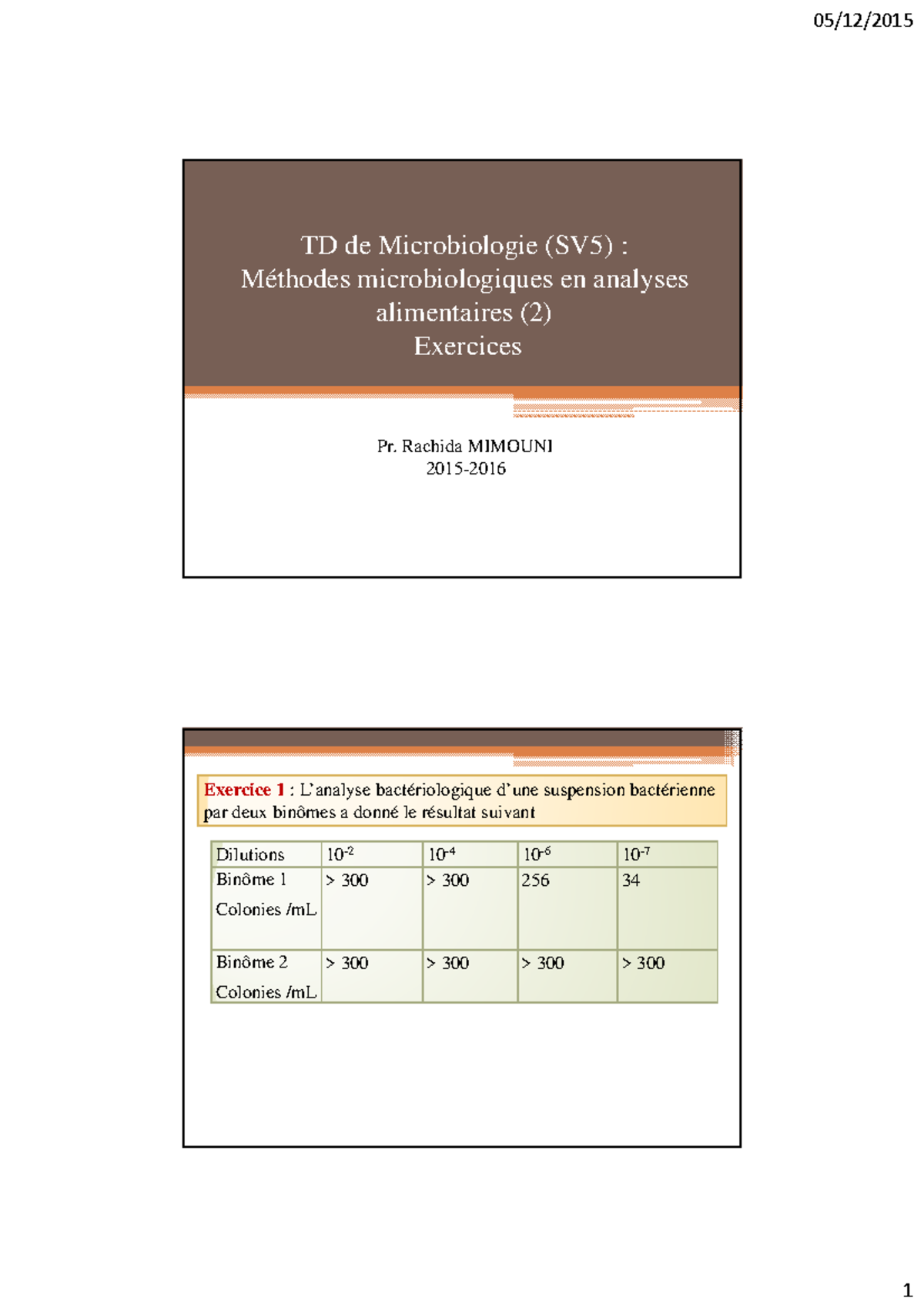 TD 3 - Exercice de Microbiologie : Analyse Bactériologique et Résultats - Studocu