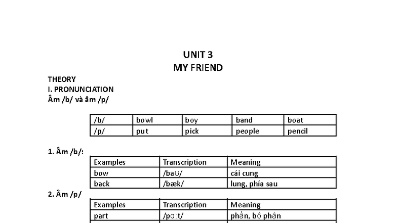 UNIT 3: MY FRIEND THEORY I - PRONUNCIATION & GRAMMAR NOTES - Studocu