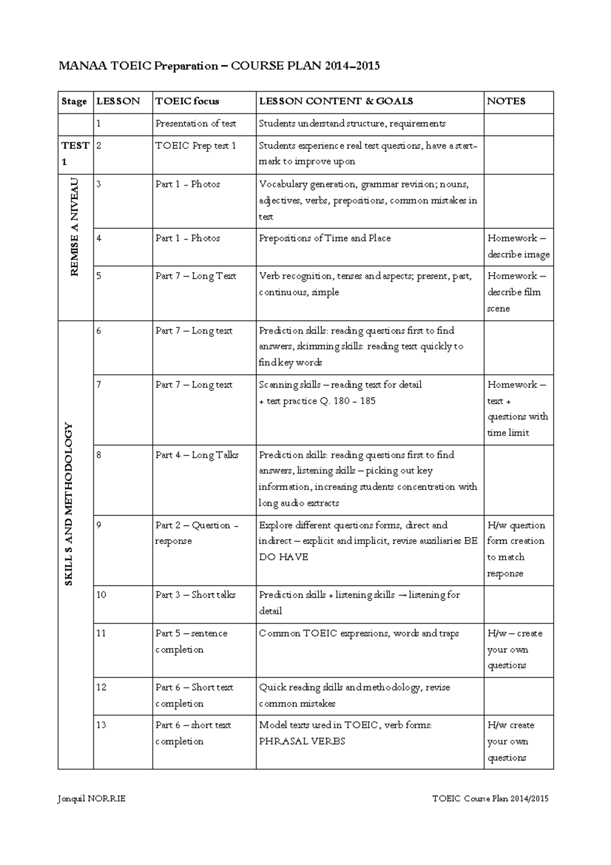 250148048 TOEIC Short Course Plan: Lesson Goals & Content Overview ...