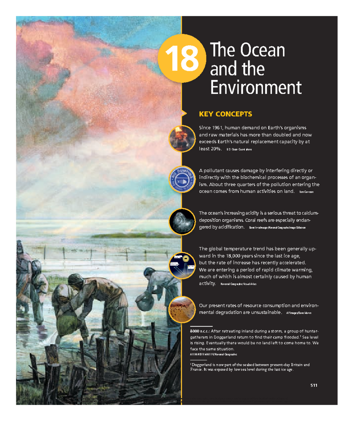 Marine Environmental Issues: The Impact of Climate Change and Pollution ...