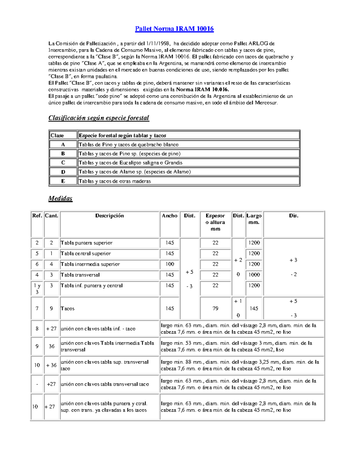 Pallet Norma IRAM 10016: Especificaciones y Clasificación de Clases - Studocu