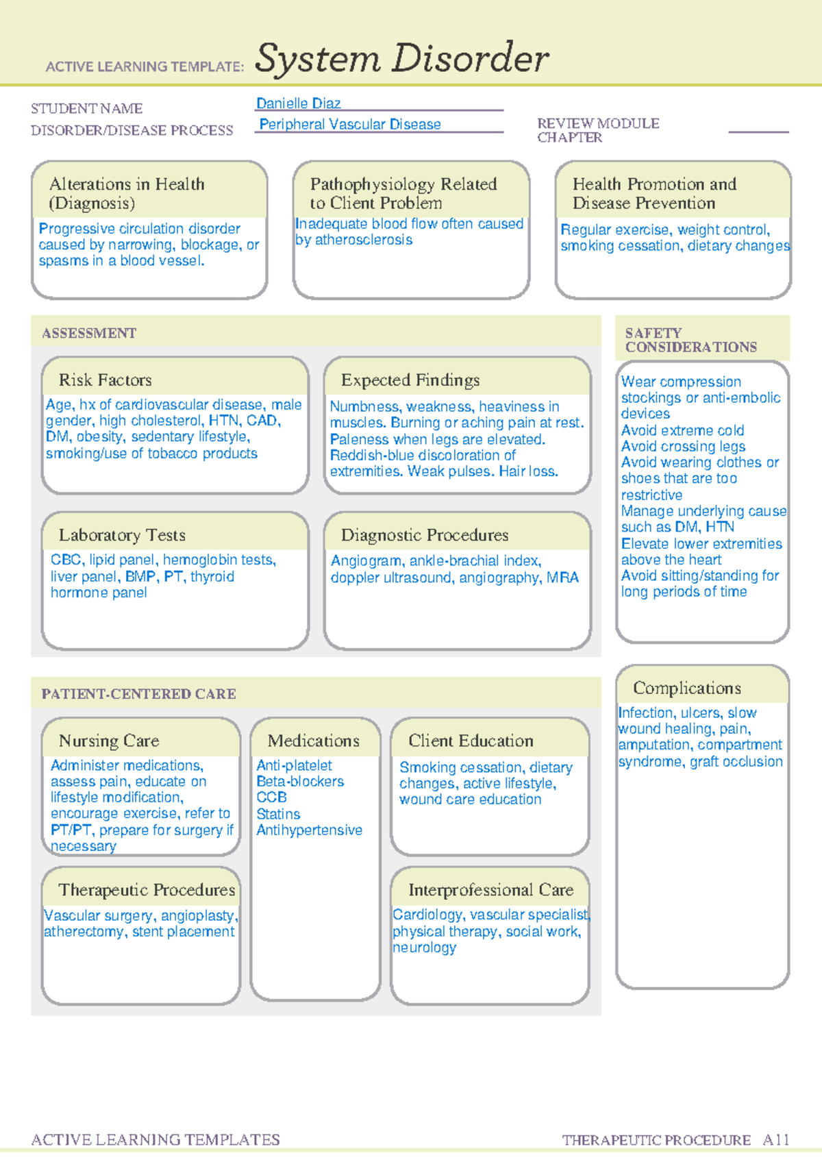PVD System Disorder - active learning template ATI remediation ...