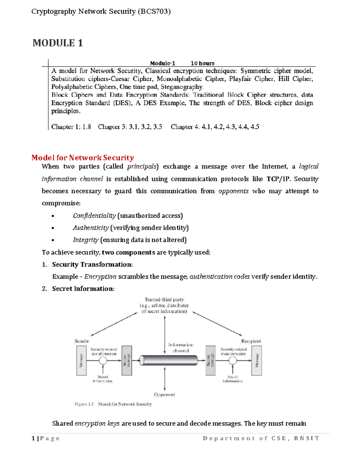 Cryptography Network Security Overview (BCS703) - Module 1 - Studocu