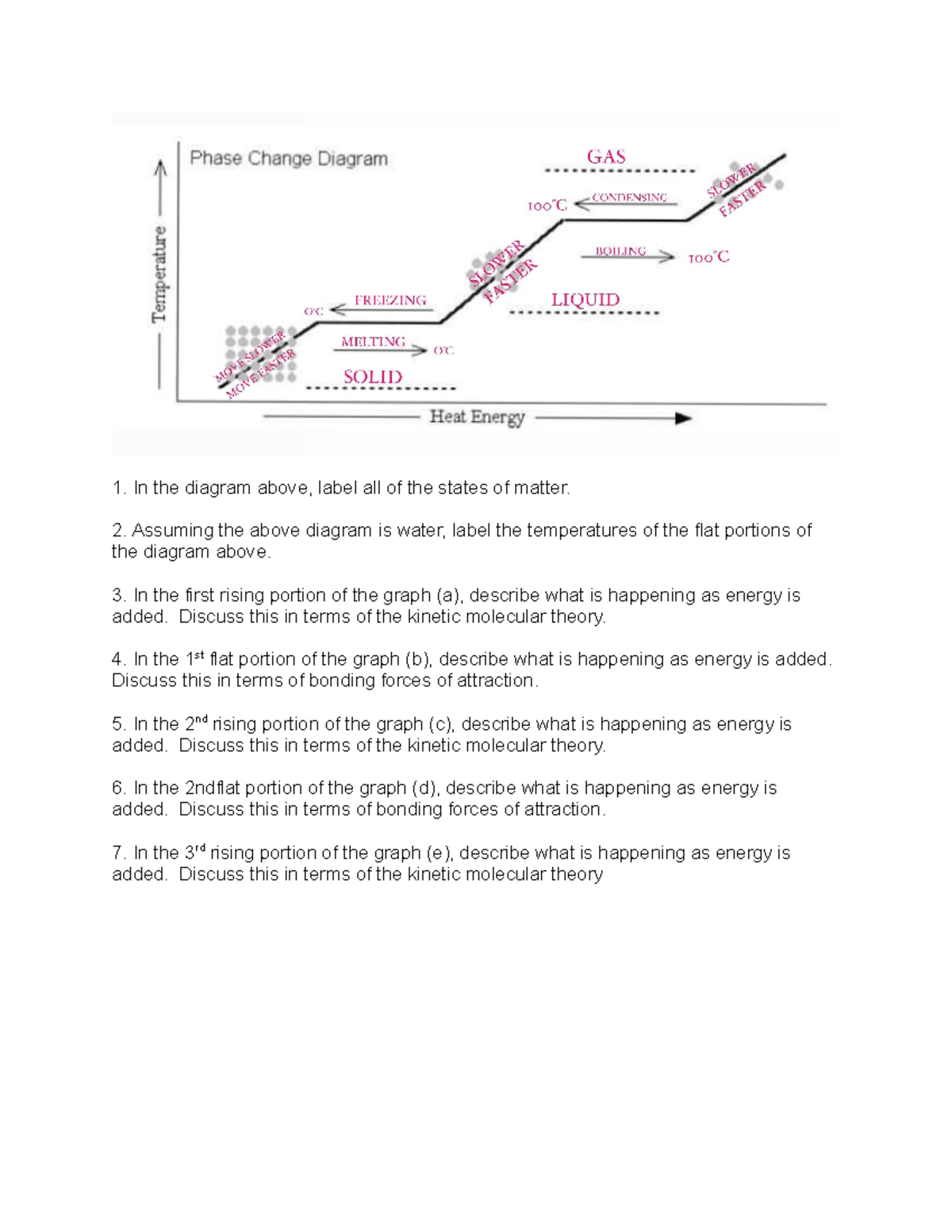 Phase Change Activity: Understanding Thermodynamics of Matter - Studocu