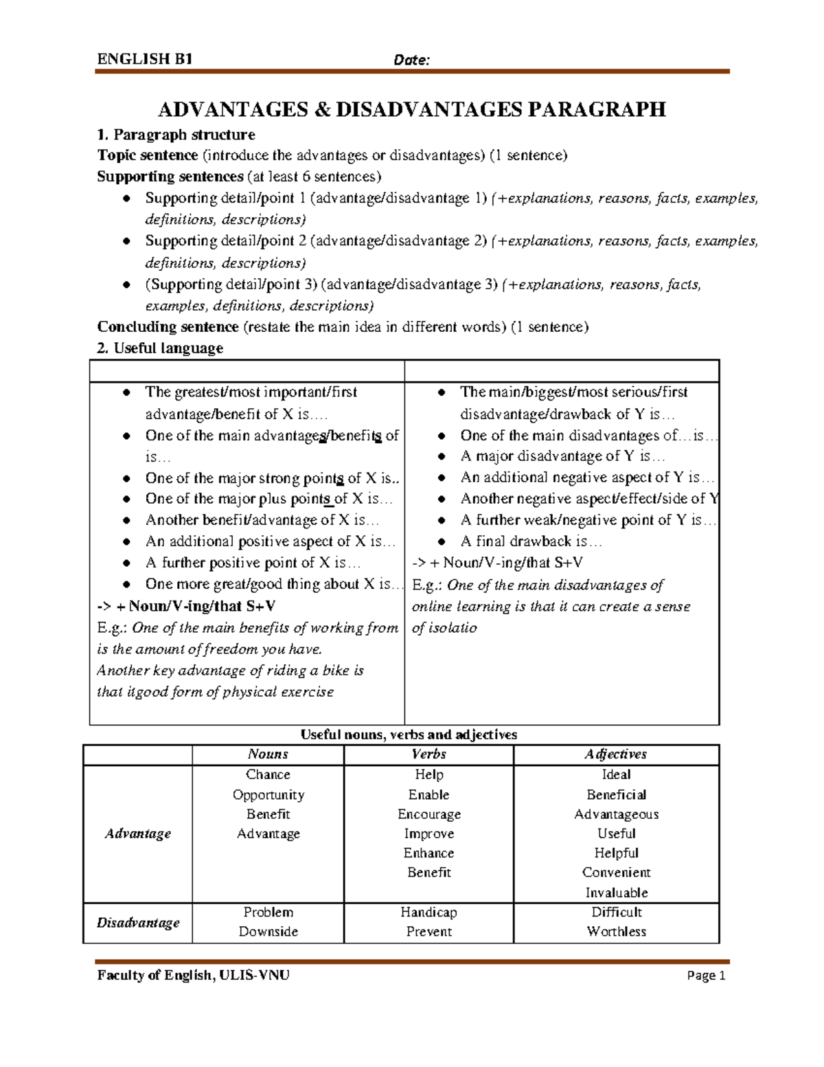 ENGLISH B1: Paragraph Writing - Advantages and Disadvantages Guide ...
