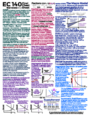EC140 memory aid - finals cheat sheet - Chapter Nine