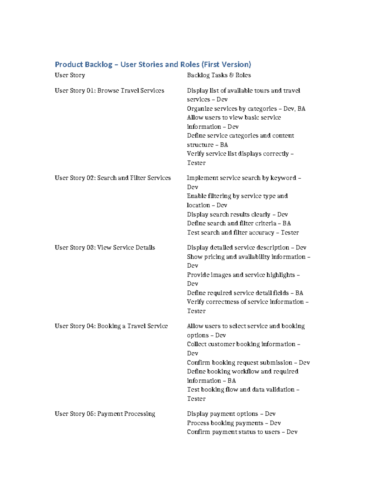 Product Backlog: User Stories & Roles Overview (v1) - Studocu