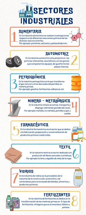 Tipos De Defectos Estructurales - Estos defectos pueden ser generados ...