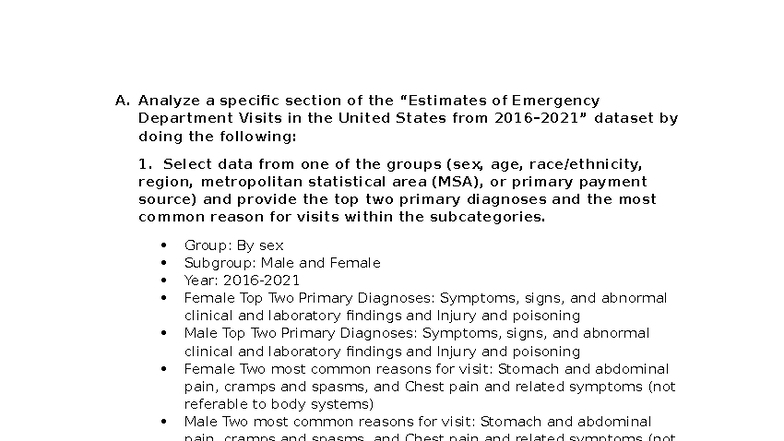 APN1 — Data Analysis of Emergency Department Visits by Gender - Studocu