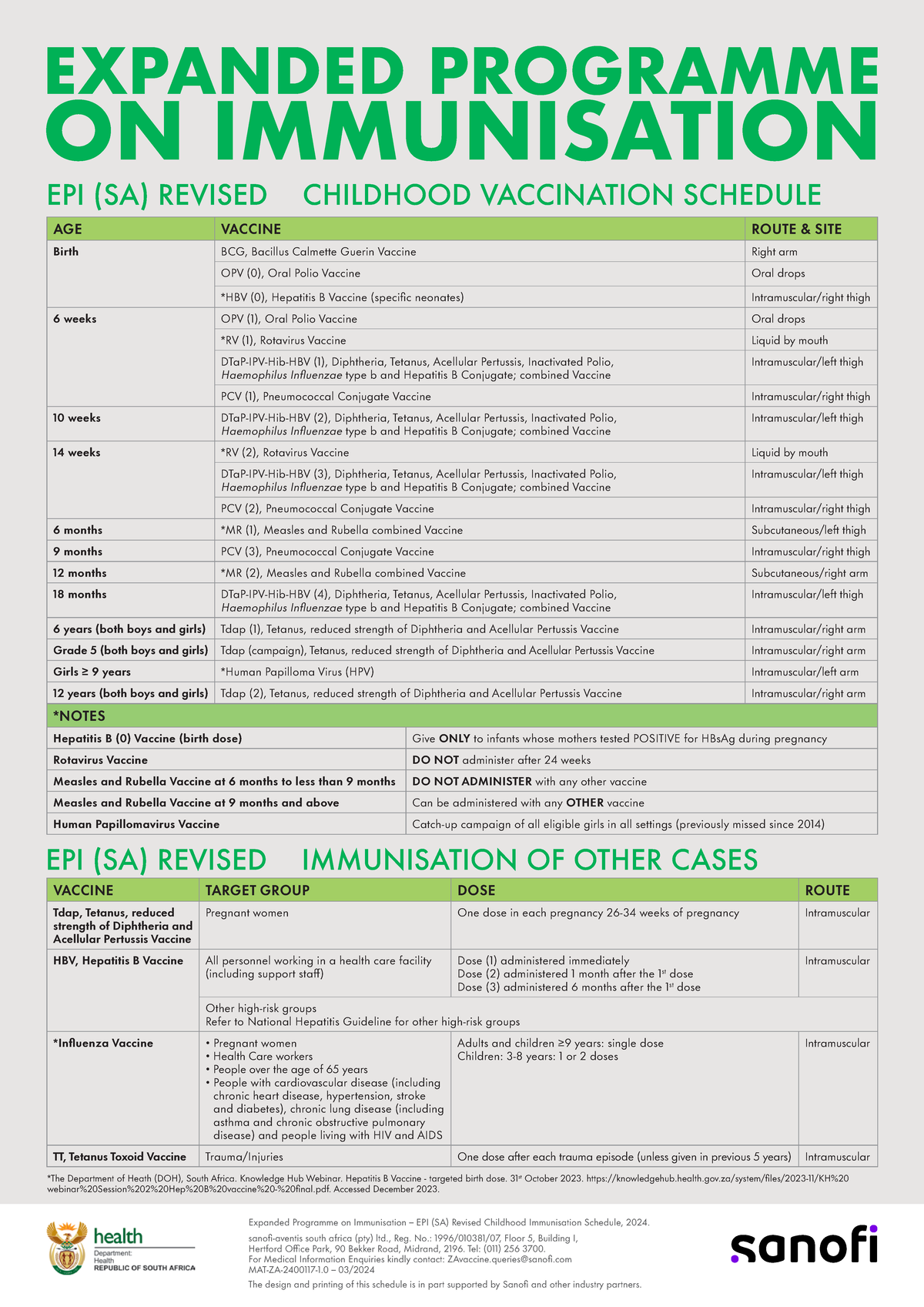 EPI 2024 Final Poster: Revised Childhood Vaccination Schedule - Studocu