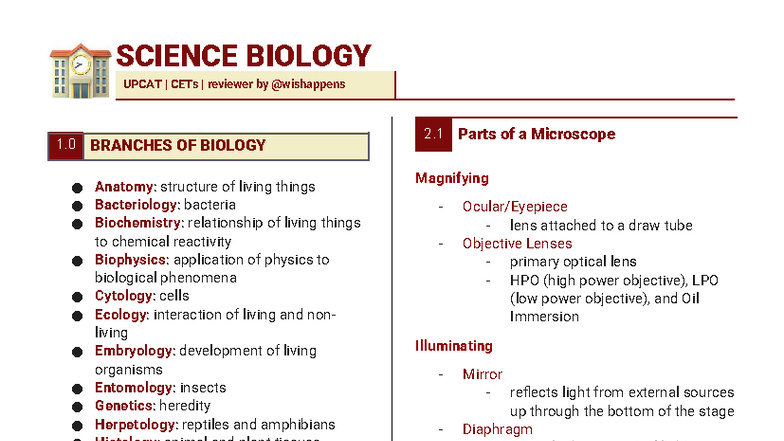 SCIENCE BIOLOGY UPCAT CETs Reviewer: Comprehensive Study Guide - Studocu