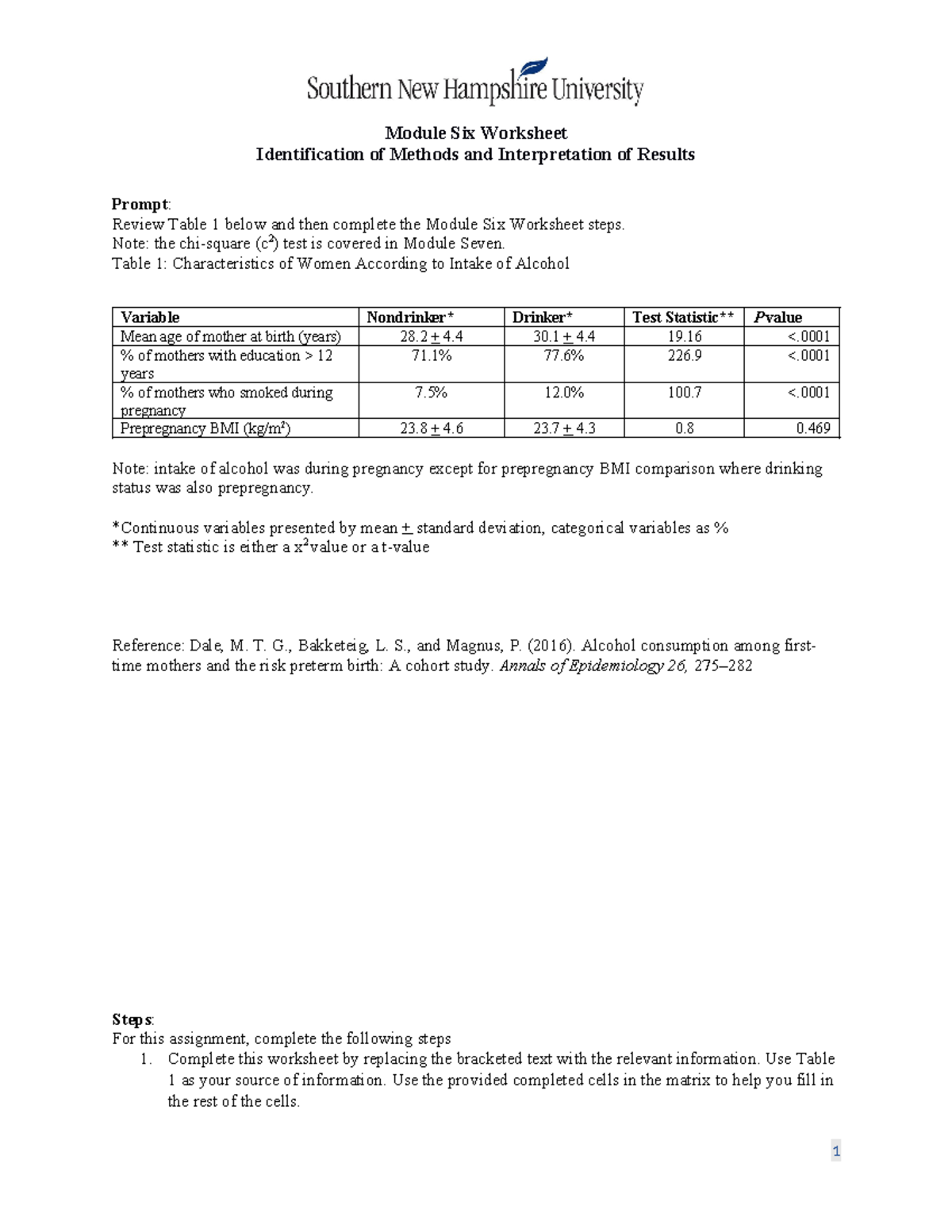 IHP 340 Module Six Worksheet - Module Six Worksheet Identification of ...