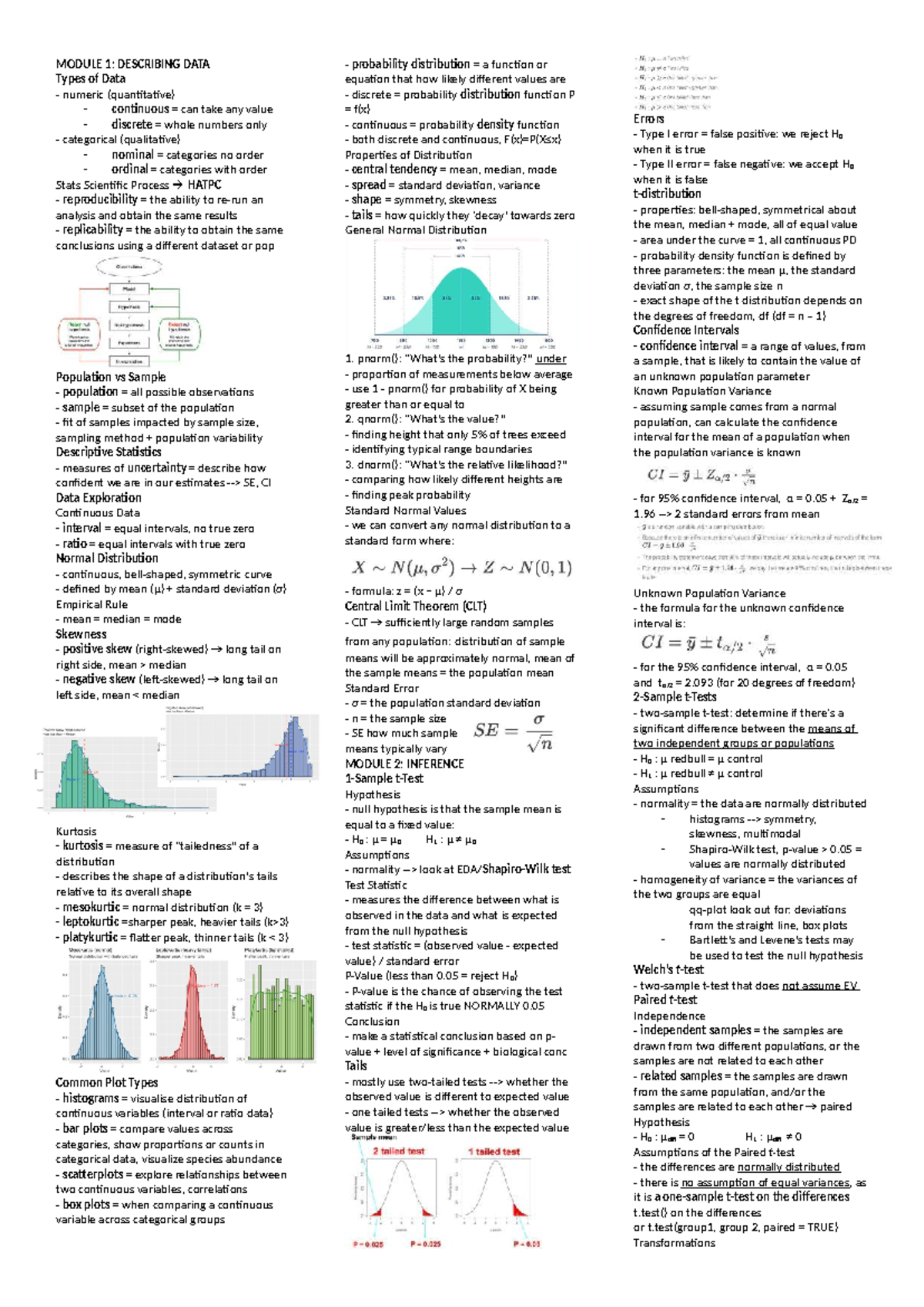 ENVX Cheat Sheet: Data Types, Statistics, and Inference Techniques - Studocu