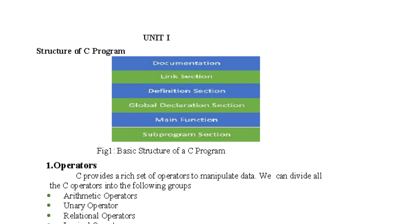 Unit I - C Programming Structure and Operators Notes - Studocu