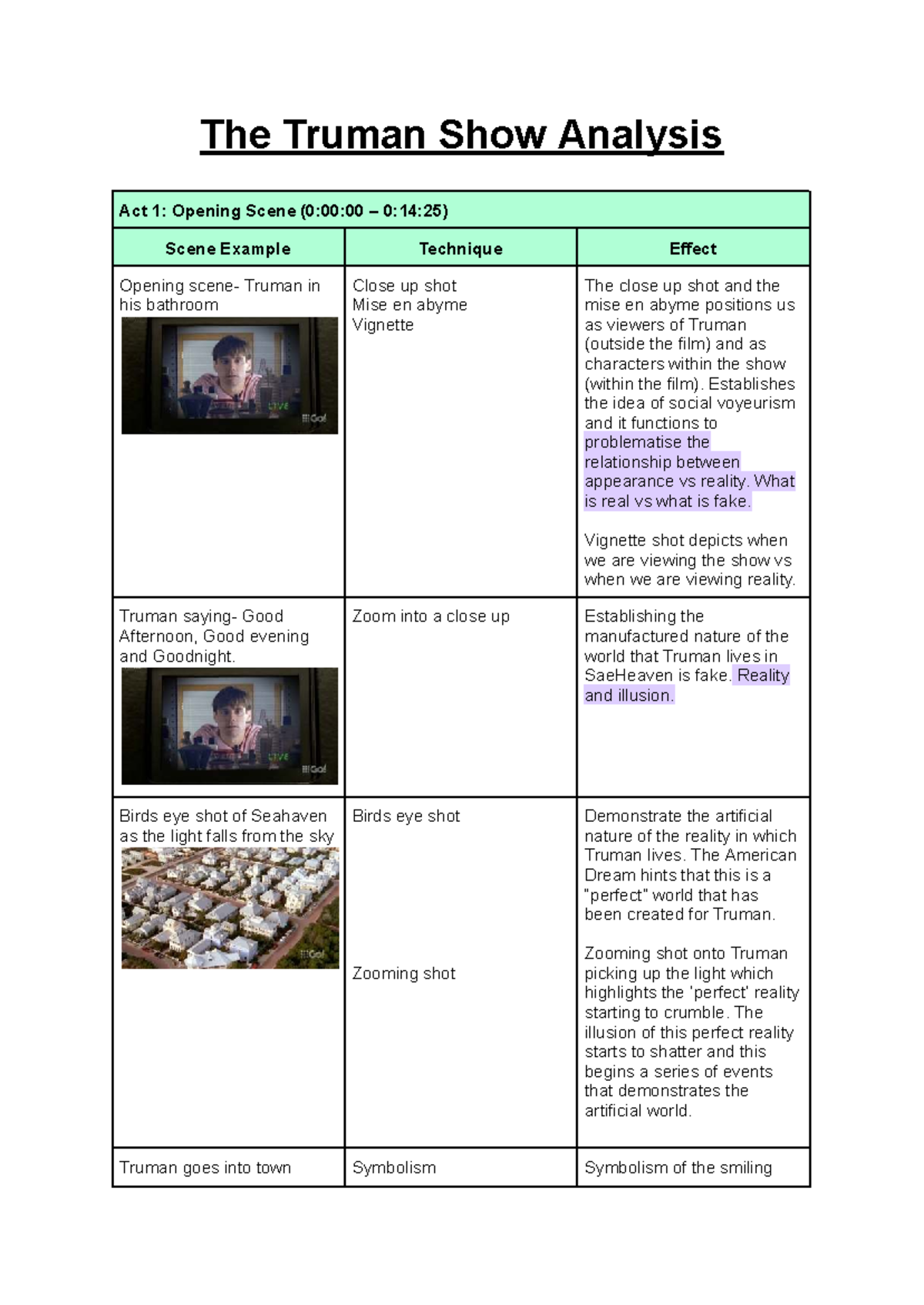 The Truman Show Analysis: Act 1 Opening Scene Breakdown (0:00:00 - 0:14 ...