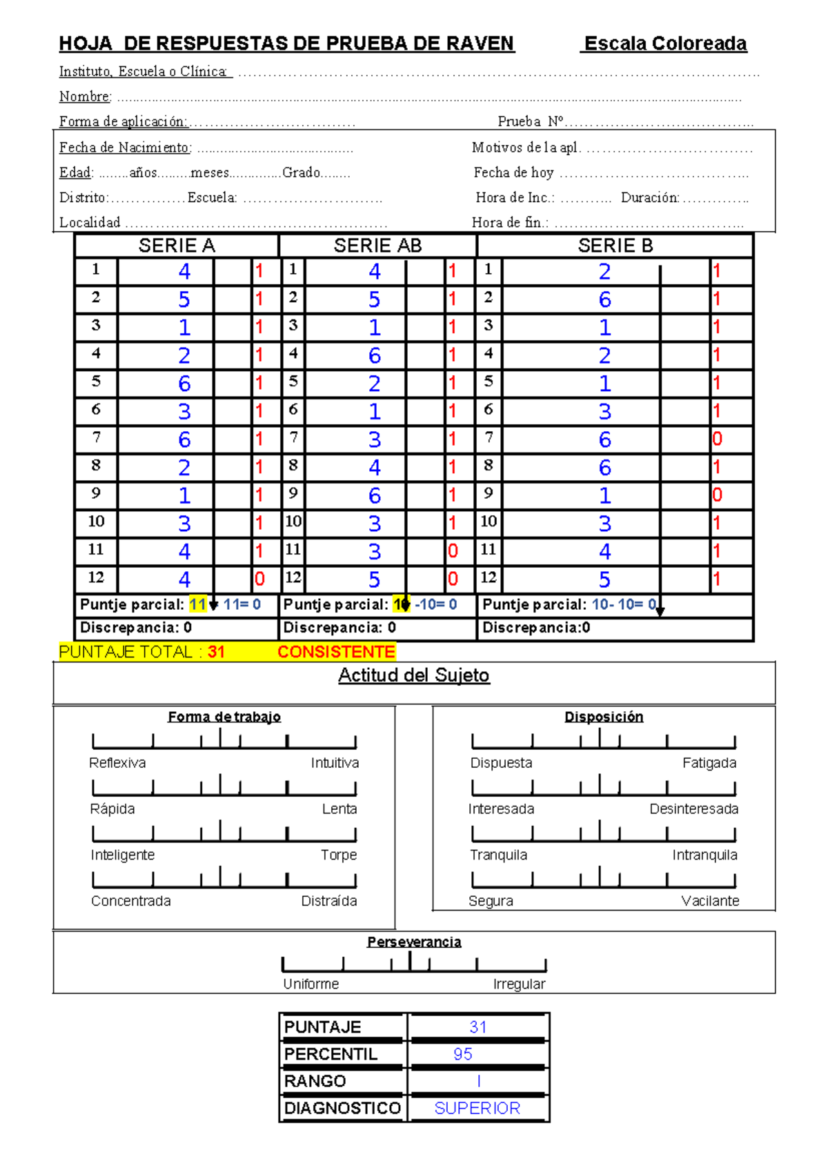 Hoja de Respuestas - Prueba Raven Escala Coloreada - Clase - Studocu