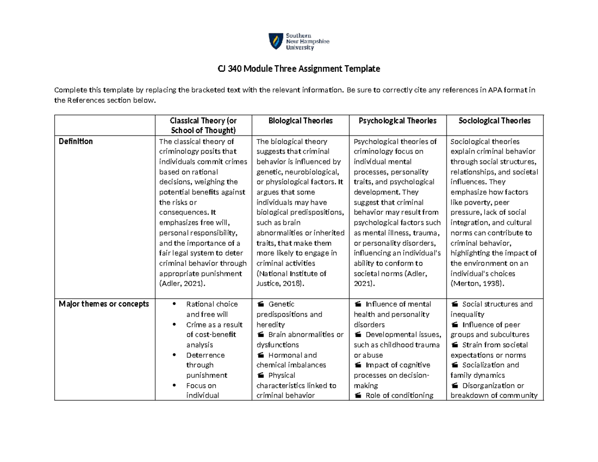 CJ 340 Theories - CJ 340 Module Three Assignment Template Complete this ...
