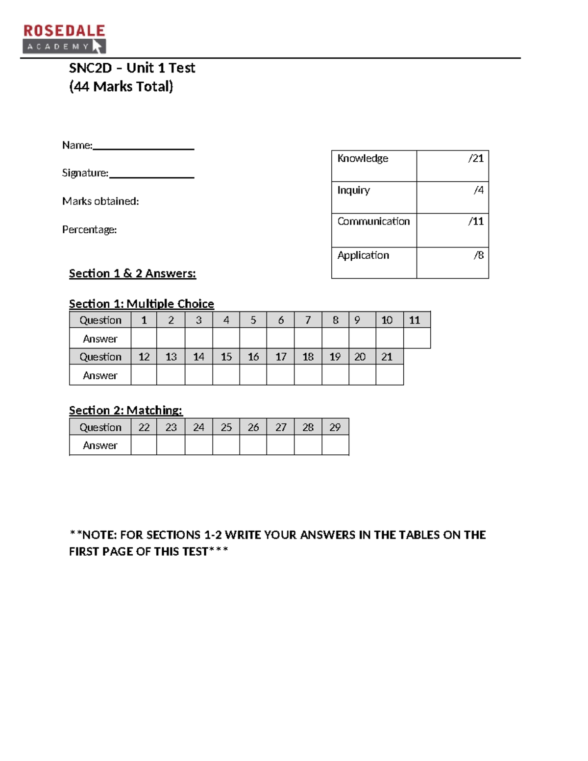SNC2D Unit 1 Test - 2019 - Multiple Choice & Long Answers - Studocu