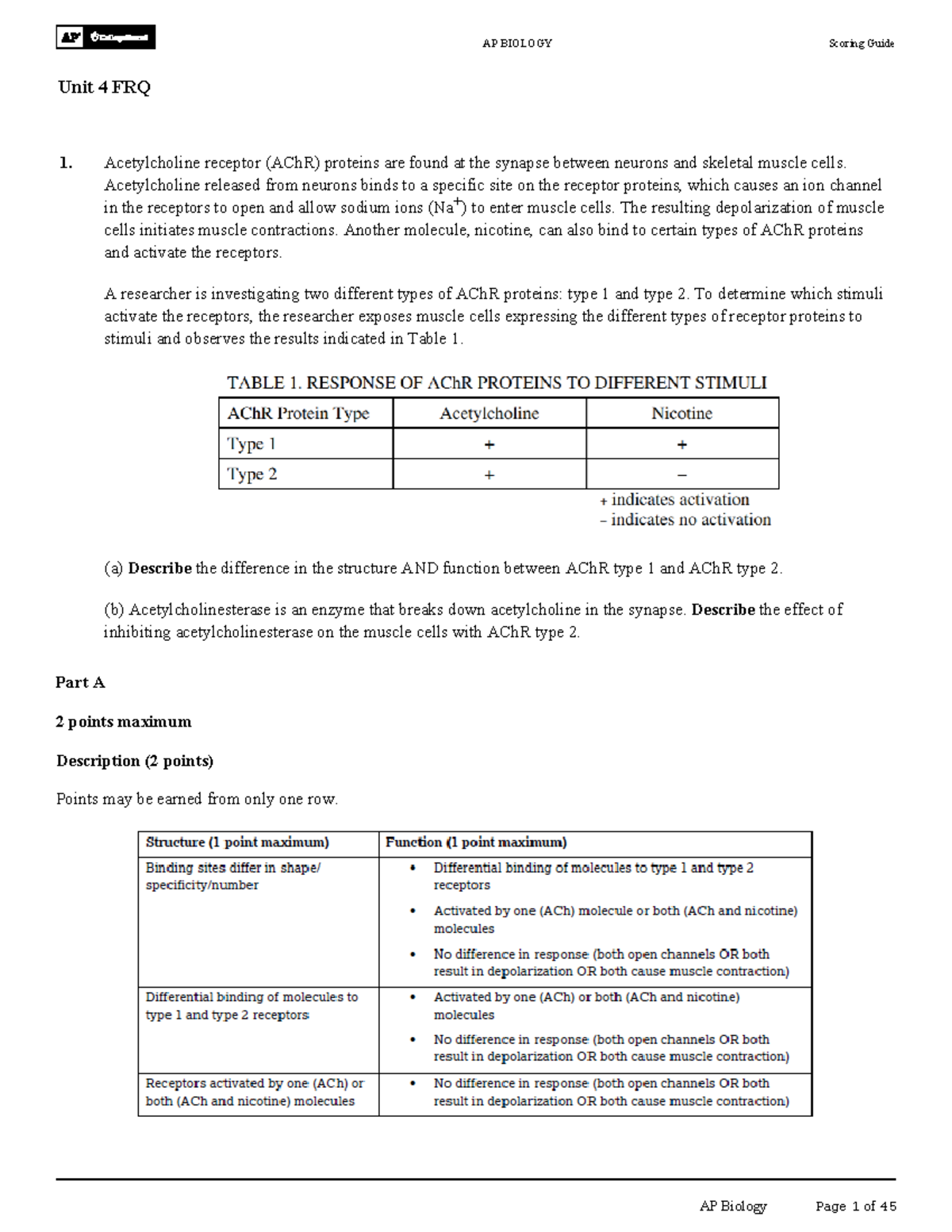 AP BIOLOGY Unit 4 FRQ Scoring Guide and Answers - Studocu