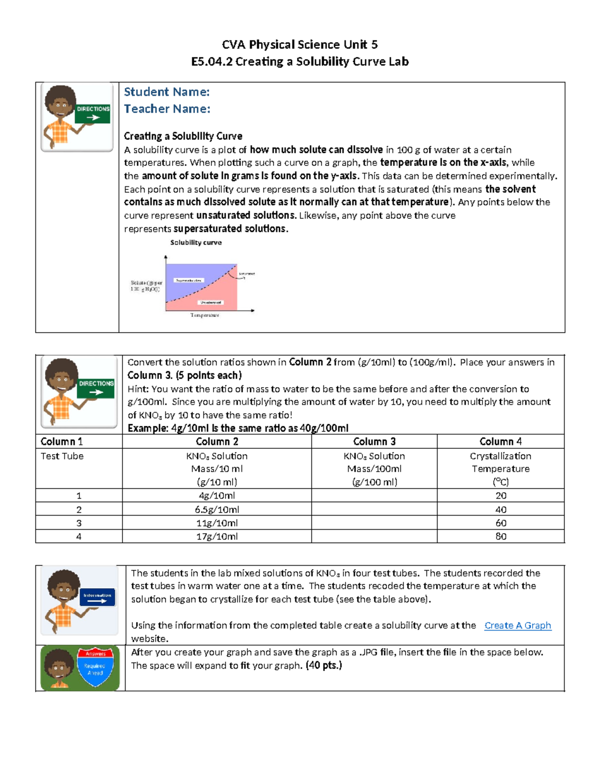 E5.04.2 Solubility Curve Lab Report for Physical Science Unit 5 - Studocu