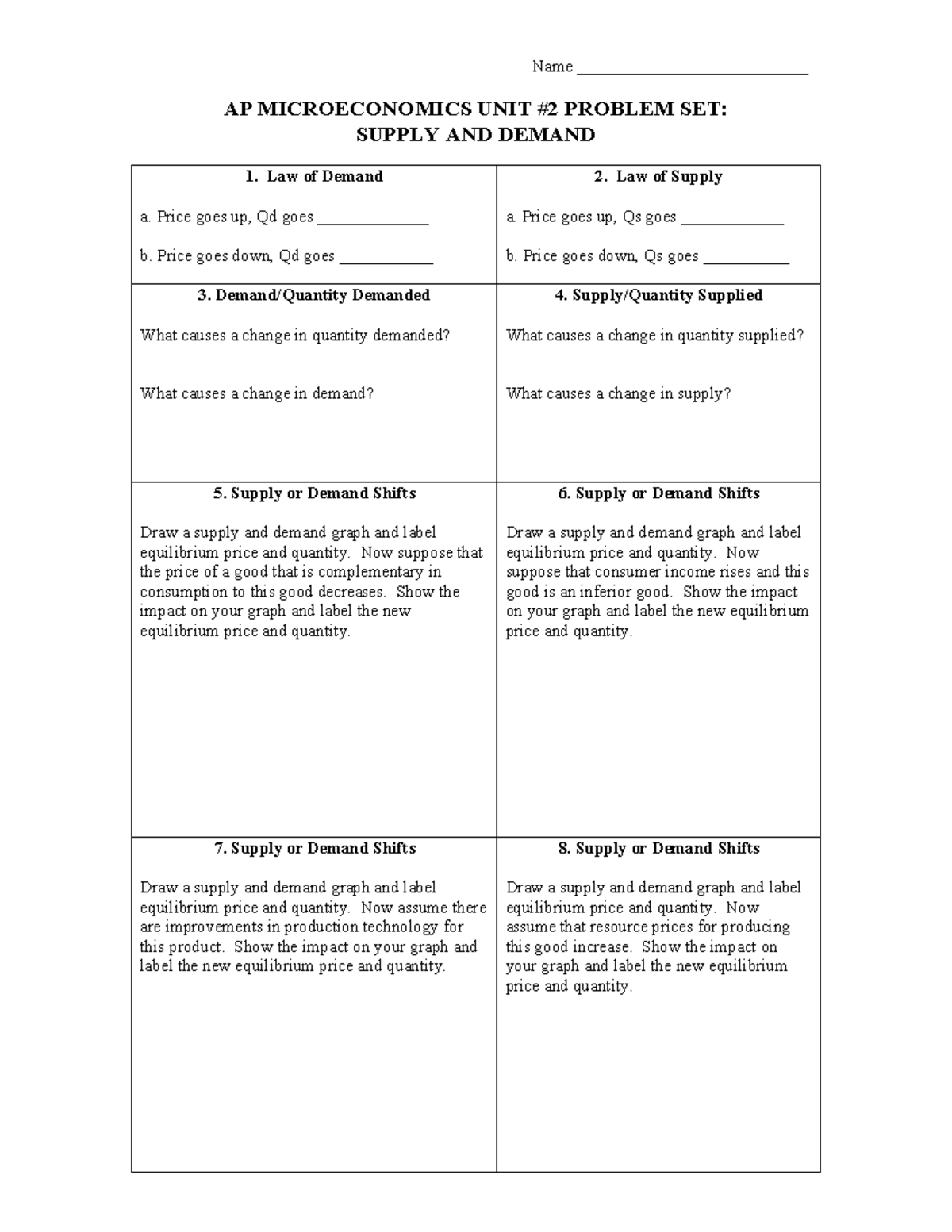 Unit 2 Problem Set Supply and Demand 2024-25 - Name ...