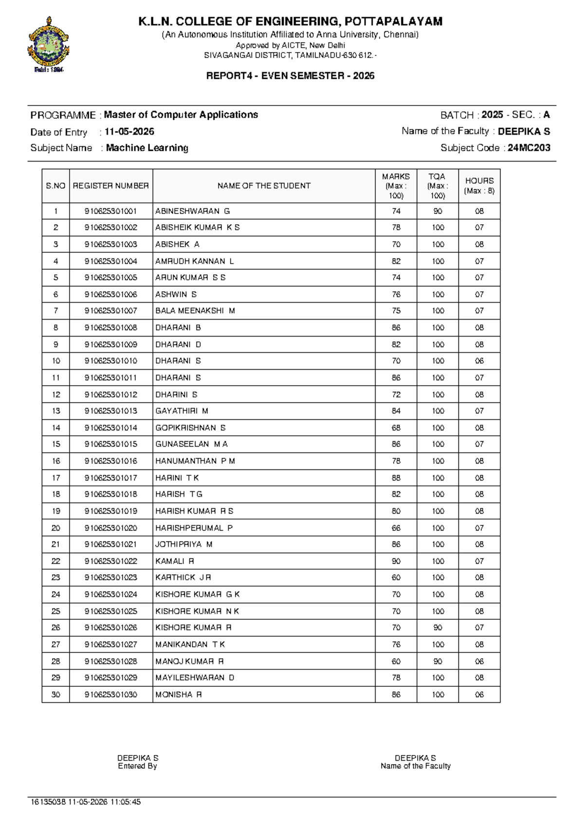 MCA 2025 Final Exam Marks Report - Machine Learning (24MC203) - Studocu